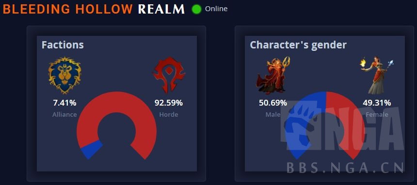 请问台服有人野外PVP吗，LM和BL哪个开PVP的多 NGA玩家社区