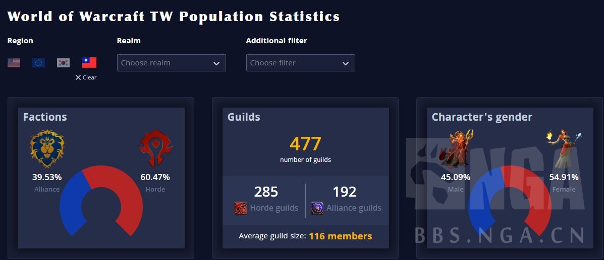 请问台服有人野外PVP吗，LM和BL哪个开PVP的多 NGA玩家社区