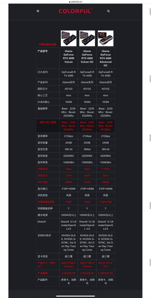 最近4090降价不少，请问ADOC和火神非OC怎么选 NGA玩家社区