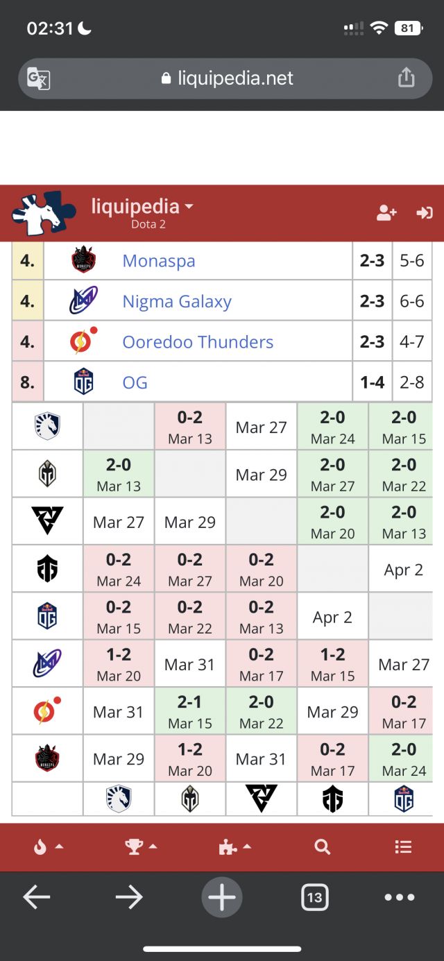 看乐子之og大战nigma NGA玩家社区