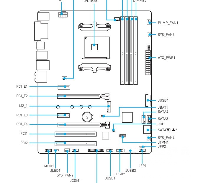 微星B350 战斧主板 加装M.2固态如何选择转接卡类型 NGA玩家社区