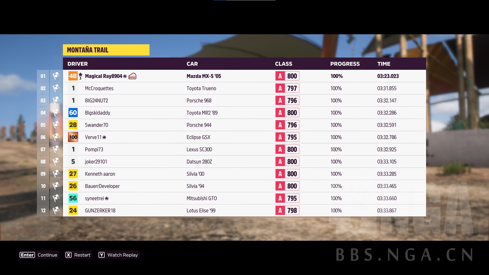 [心得][拉力赛DLC预热] 不存在拉力车，或者，每一辆车都可以是拉力车—— 越野/拉力车调校入门模板 178