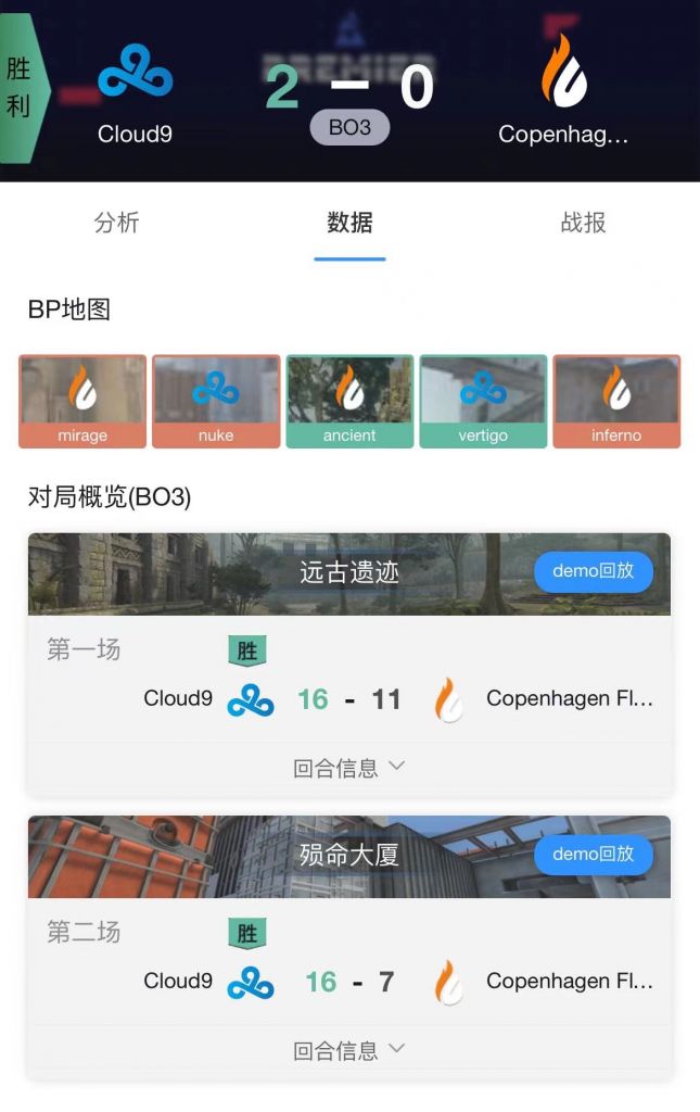 欧洲春季Showdown:家有一老，如有一宝!C92-0 NGA玩家社区