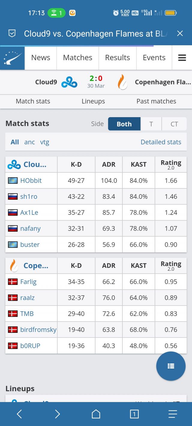 欧洲春季Showdown:家有一老，如有一宝!C92-0 NGA玩家社区