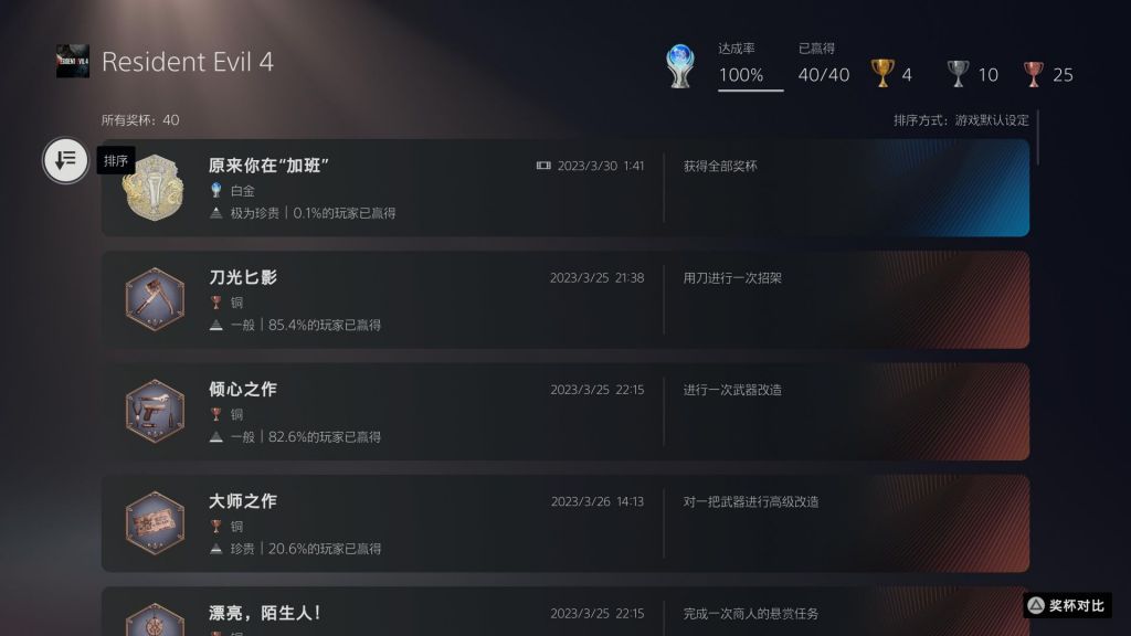 PS5已白金，分享下自己的一些理解和全成就攻略 NGA玩家社区