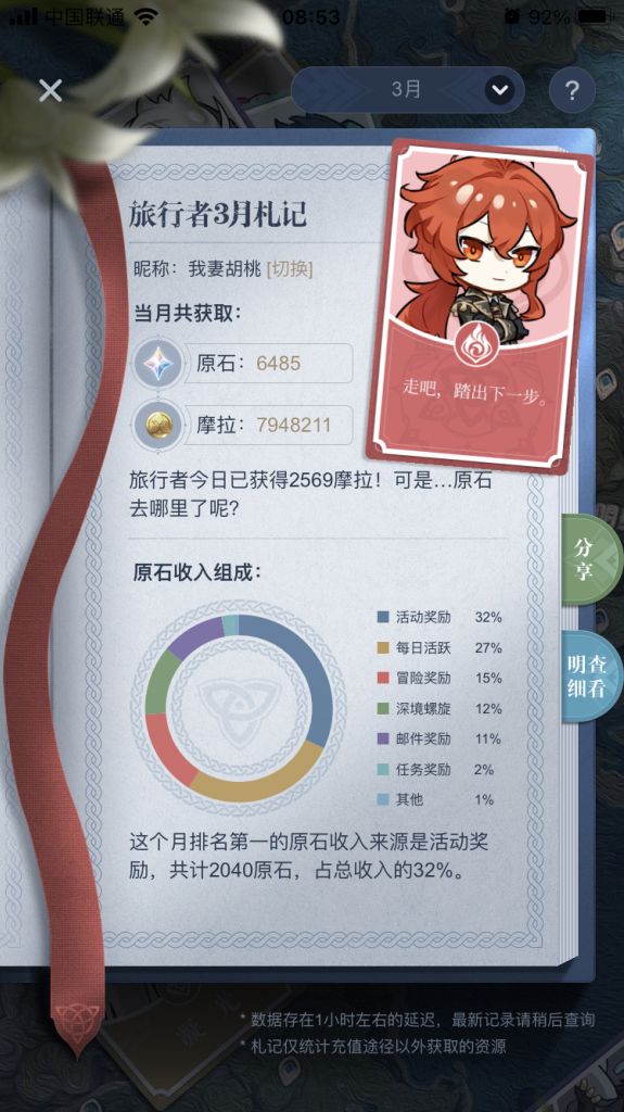 [闲聊杂谈]亲测一个月大概10000原石 NGA玩家社区