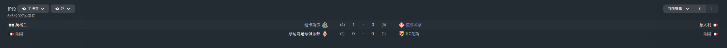 [FM2023] 欧联残阵斩纽卡！哈哈哈哈哈首轮客场2:3，次轮3:1翻盘！挺进决赛！ NGA玩家社区
