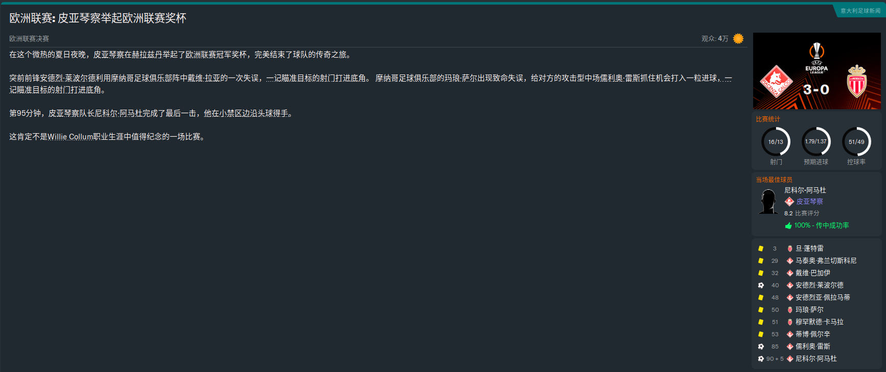 [FM2023] 欧联残阵斩纽卡！哈哈哈哈哈首轮客场2:3，次轮3:1翻盘！挺进决赛！ NGA玩家社区