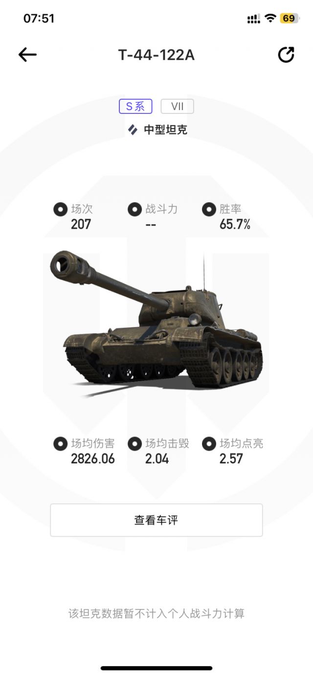 昨天T44把小水管换成122炮之后感觉体验飞升 NGA玩家社区