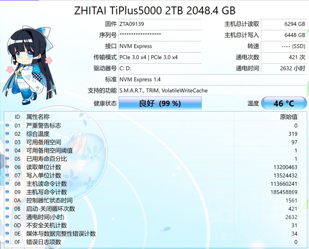 兄弟们，致态5000和7100选哪个？ 178