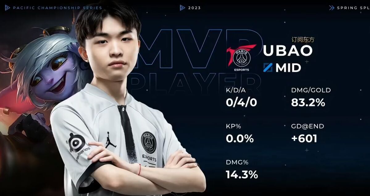 [外赛区赛事]可能是最夸张的MVP NGA玩家社区