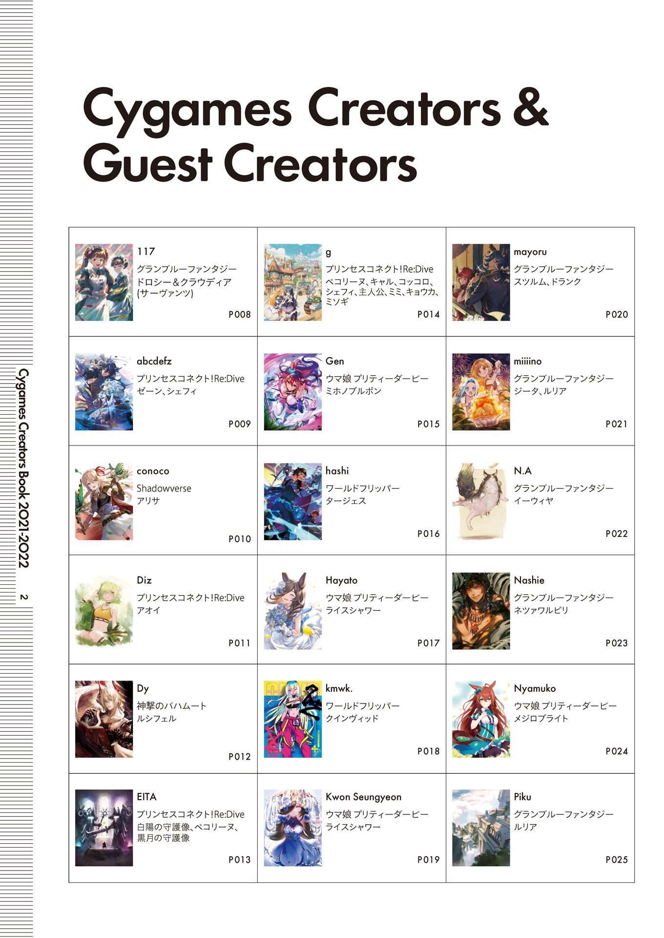 [自鱼自乐] Cygames Creators Book 2022-2023 龙约部分 NGA玩家社区