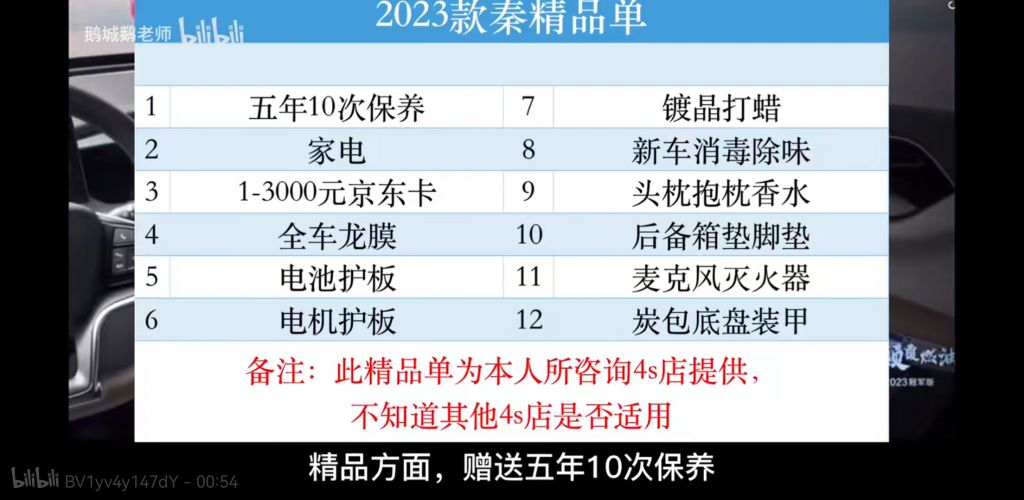 比亚迪998 墨玉蓝现在有提车的吗 NGA玩家社区