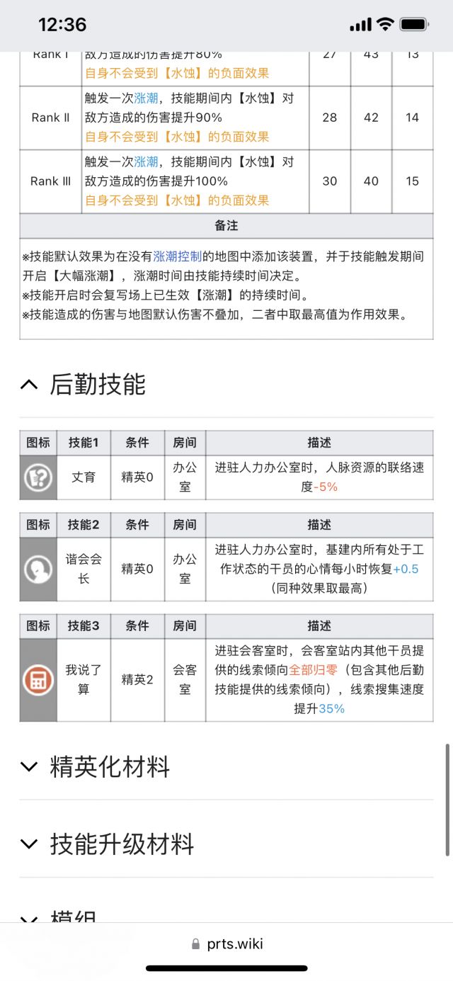 [闲谈交流]prts这是整啥呢 NGA玩家社区