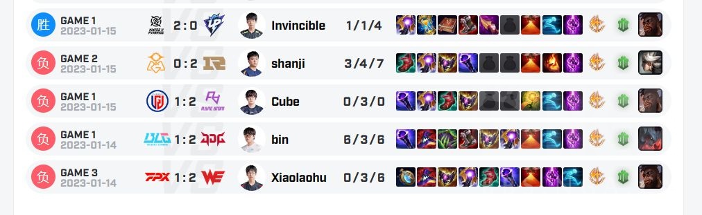 [本赛区赛事] 格温这个纳什出了有啥用 NGA玩家社区