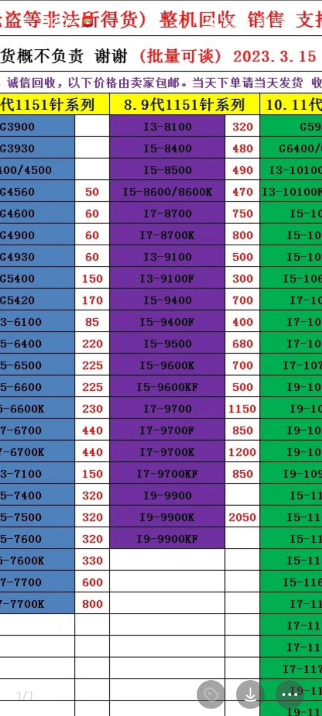 现在i3 8100多少钱，找我聊天的都是贩子 NGA玩家社区