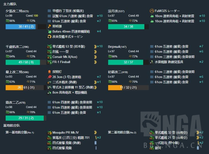 [求助]E3P2解密P点S胜三次要怎么达成 NGA玩家社区