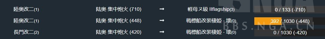 [肝胆涂地]舰娘大法好！舰队collection快速入门指南改二 NGA玩家社区