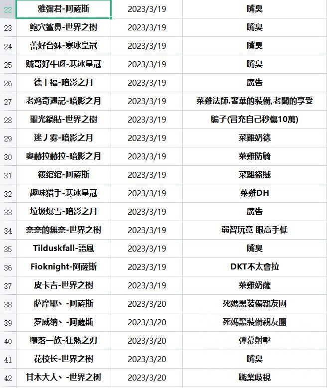 分享一下 封神榜 178