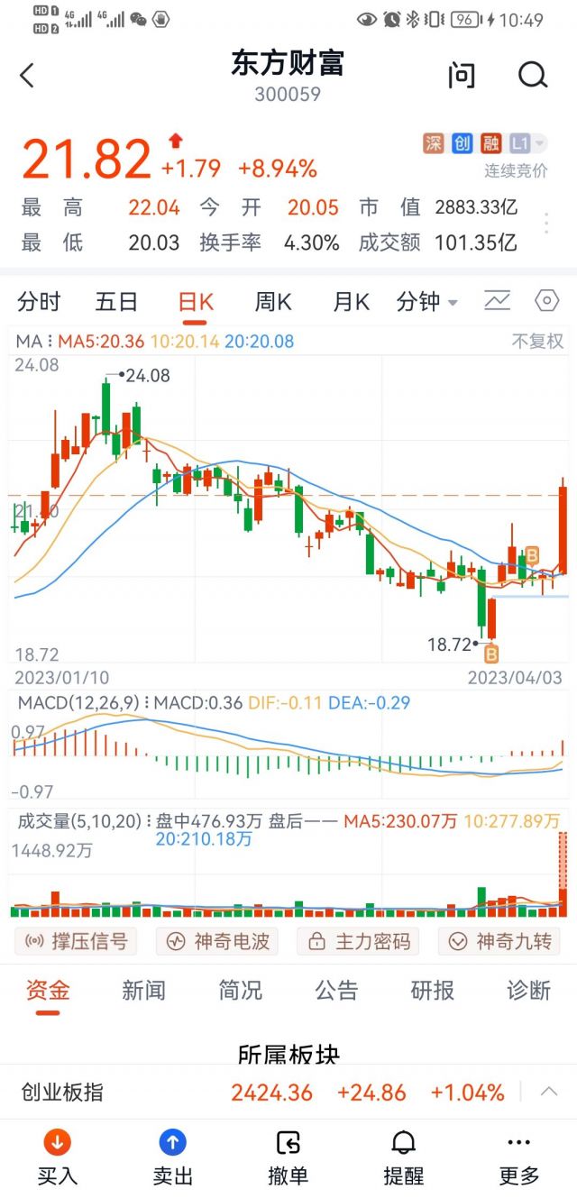 东财什么情况？ NGA玩家社区