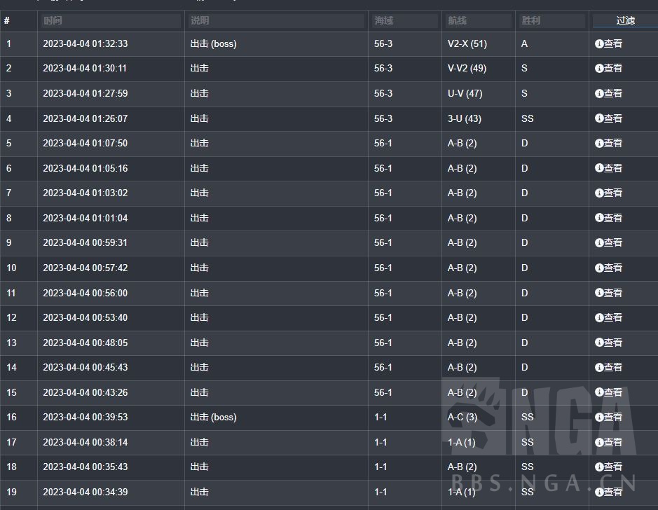[水]e3p3未削甲一次昼战斩杀，长陆我的超人！！！！ NGA玩家社区