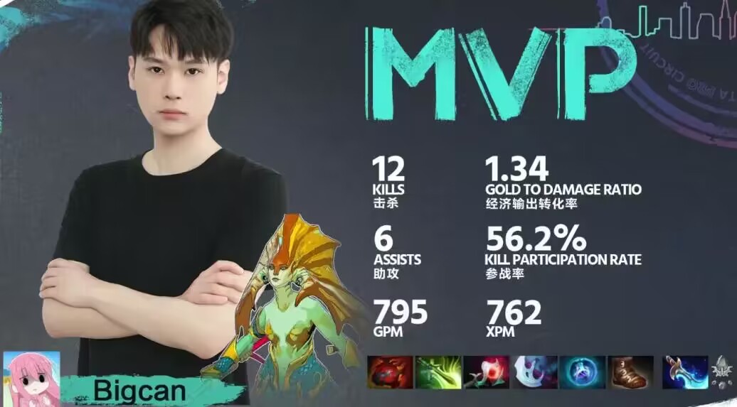 [搬运] 喜报：孤独摇滚成功晋级DOTA2 DPC A级联赛 NGA玩家社区