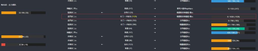萌新终于打过E3甲了 NGA玩家社区
