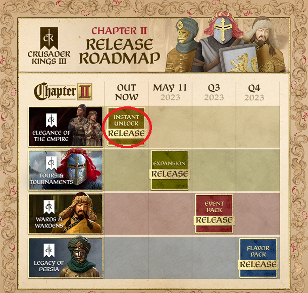 ck3昨天更新这个1.82下完了dlc用不了啊 NGA玩家社区