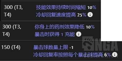这啥呀，四档COC，三档CWDT有手就行了？ NGA玩家社区