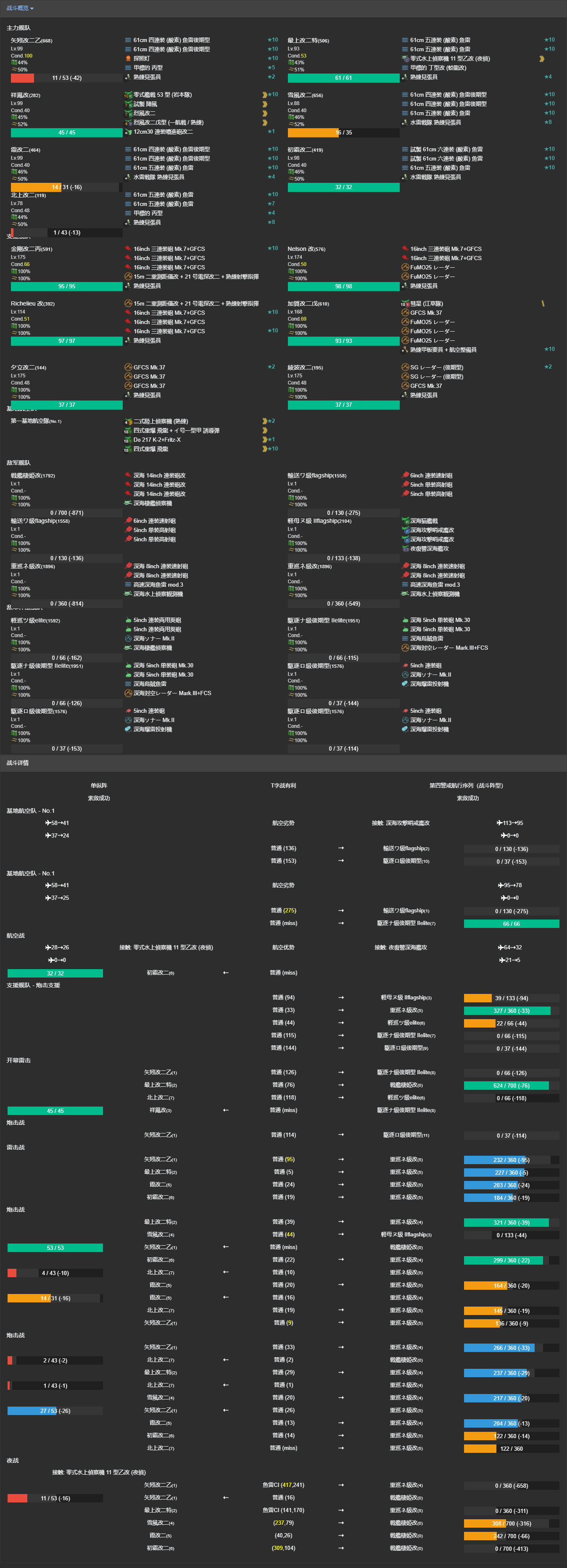 看了几个攻略，都说E2是靠堆次数，那如果不上支援，出击部队不刷闪，大家觉得有无可能打掉？ NGA玩家社区