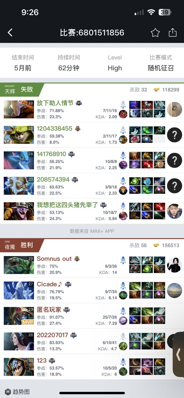 topson中单神谕来了 178