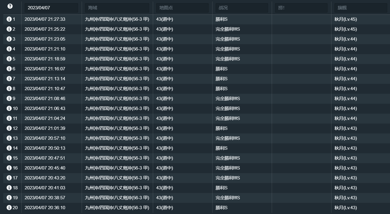 [舰colle] (E3联合炸鱼)还是我的飞机技高一筹 NGA玩家社区