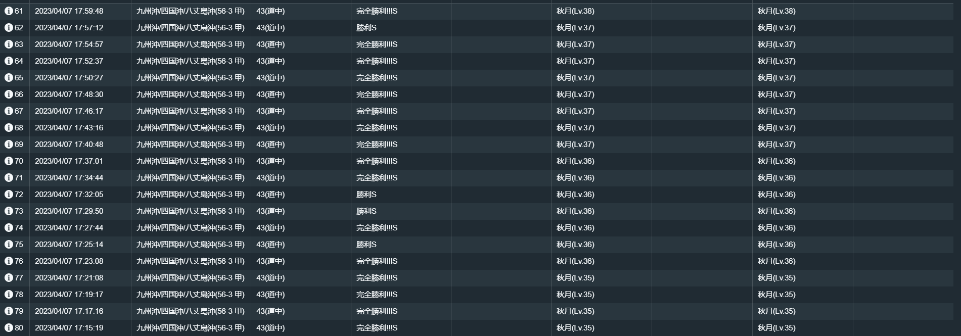 [舰colle] (E3联合炸鱼)还是我的飞机技高一筹 NGA玩家社区