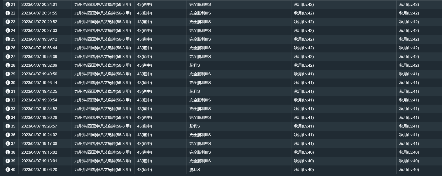 [舰colle] (E3联合炸鱼)还是我的飞机技高一筹 178