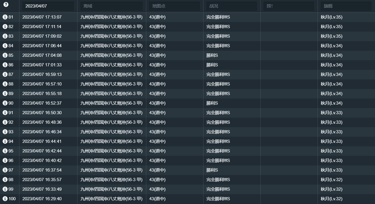 [舰colle] (E3联合炸鱼)还是我的飞机技高一筹 178