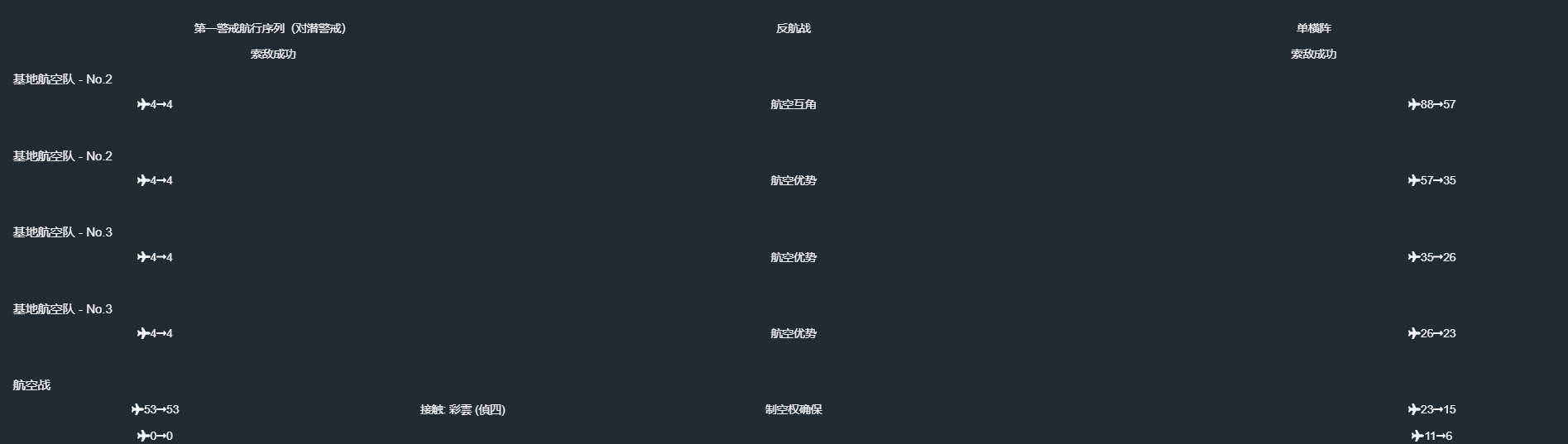 [舰colle] (E3联合炸鱼)还是我的飞机技高一筹 178