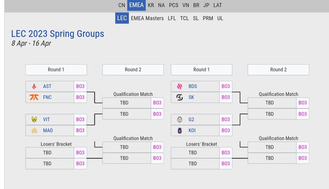 [外赛区赛事]LEC春季赛BO3阶段即将开始 NGA玩家社区