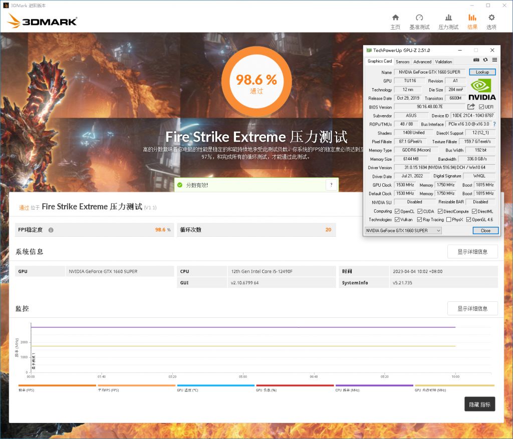 华硕GTX1660Super 6G TUF双风扇版 ￥600 NGA玩家社区