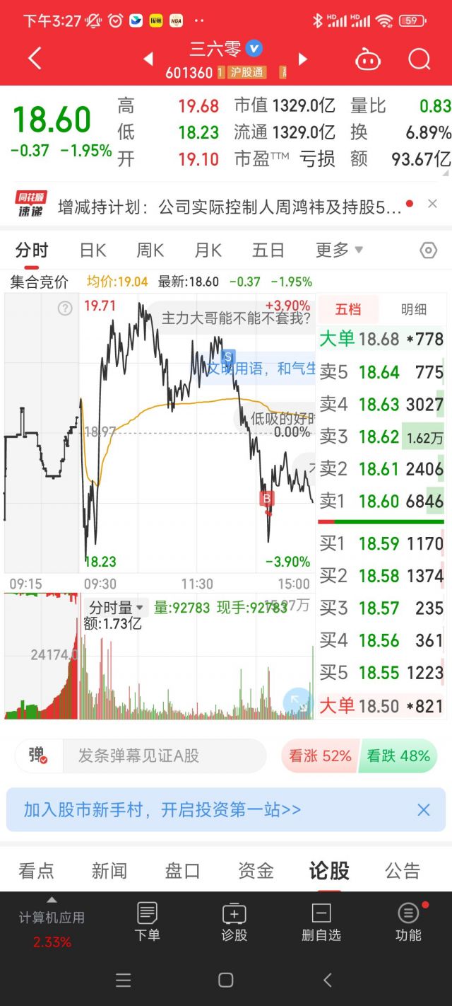 抄底360错在哪里 178