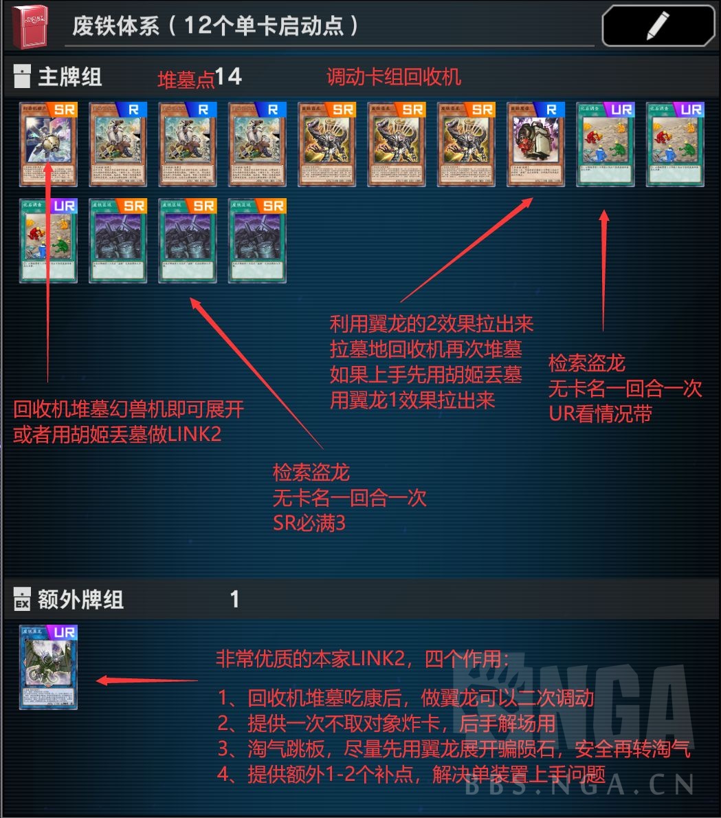 [构筑心得] 能上分的FTK玩过吗？--神碑科怪FTK卡组超详细讲解 NGA玩家社区