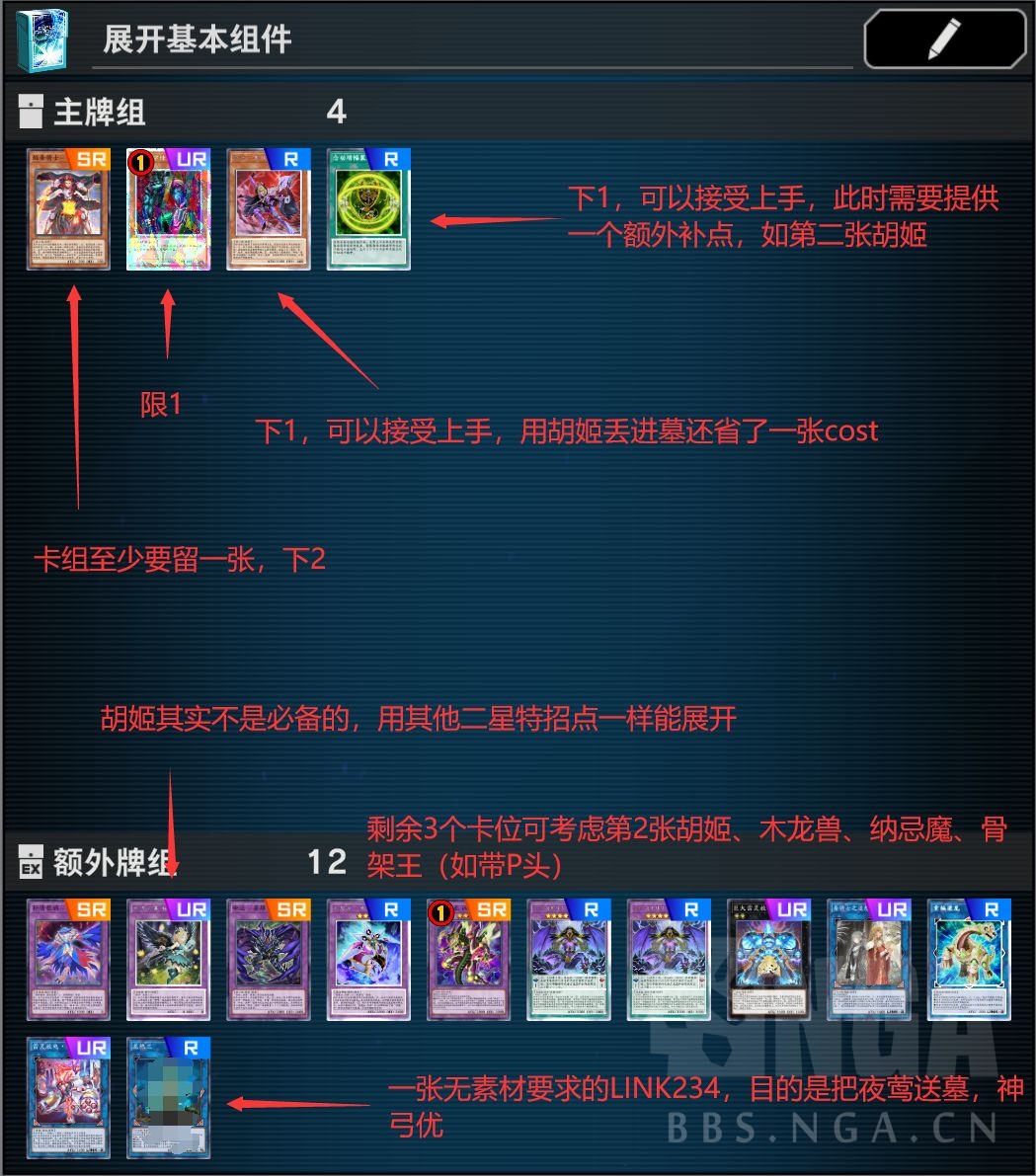 [构筑心得] 能上分的FTK玩过吗？--神碑科怪FTK卡组超详细讲解 NGA玩家社区