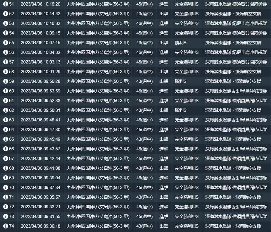 [舰colle] (E3联合炸鱼)还是我的飞机技高一筹 NGA玩家社区