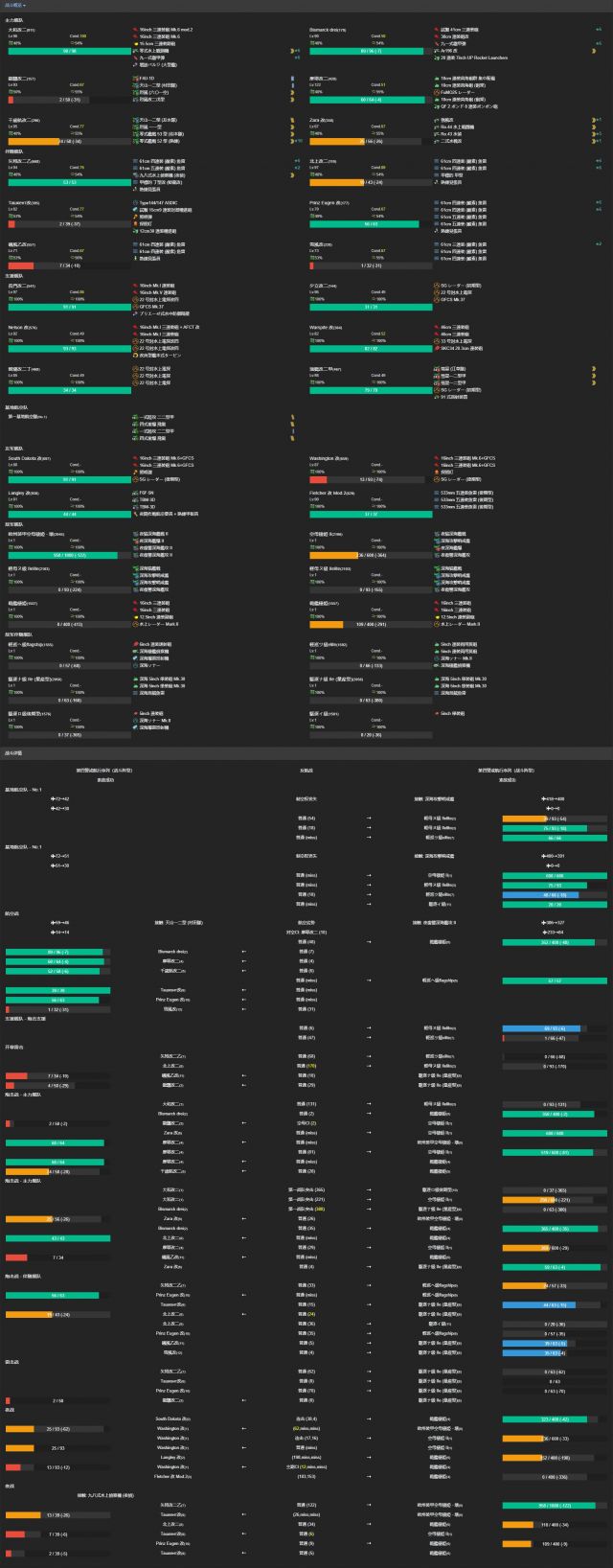 我哭了啊，我可能需要一位大佬上我的号确认我到底能不能斩杀e2 NGA玩家社区