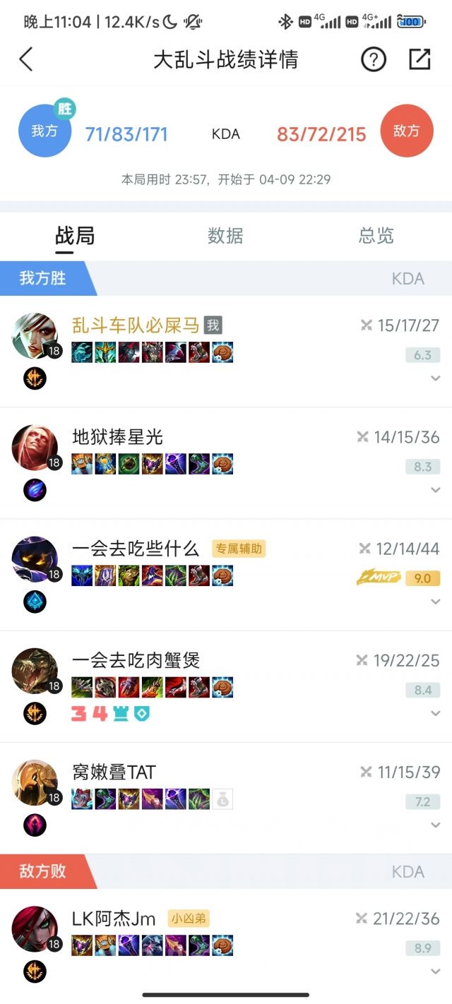 [大乱斗！] 这丁真在大乱斗里面太恶心了吧，配一个会一点的adc 178