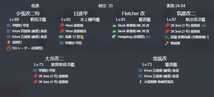 [舰colle] E3P3乙卡斩求助(已出院，感谢各位帮助) NGA玩家社区