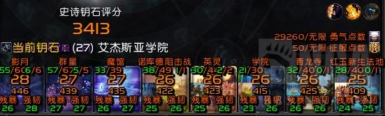 [恢复PVE] 10.07奶萨大秘境3500+分心得 178