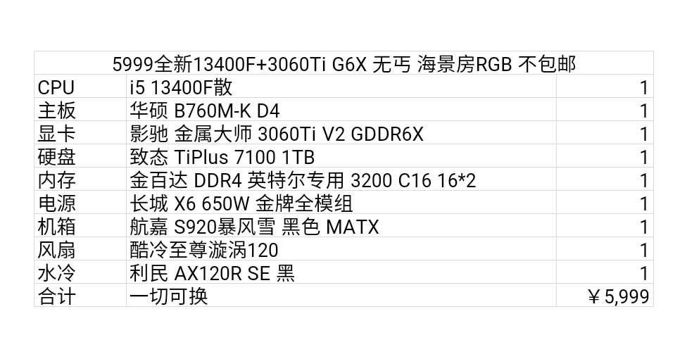预算6-7000，小白求大神给个配置单 NGA玩家社区