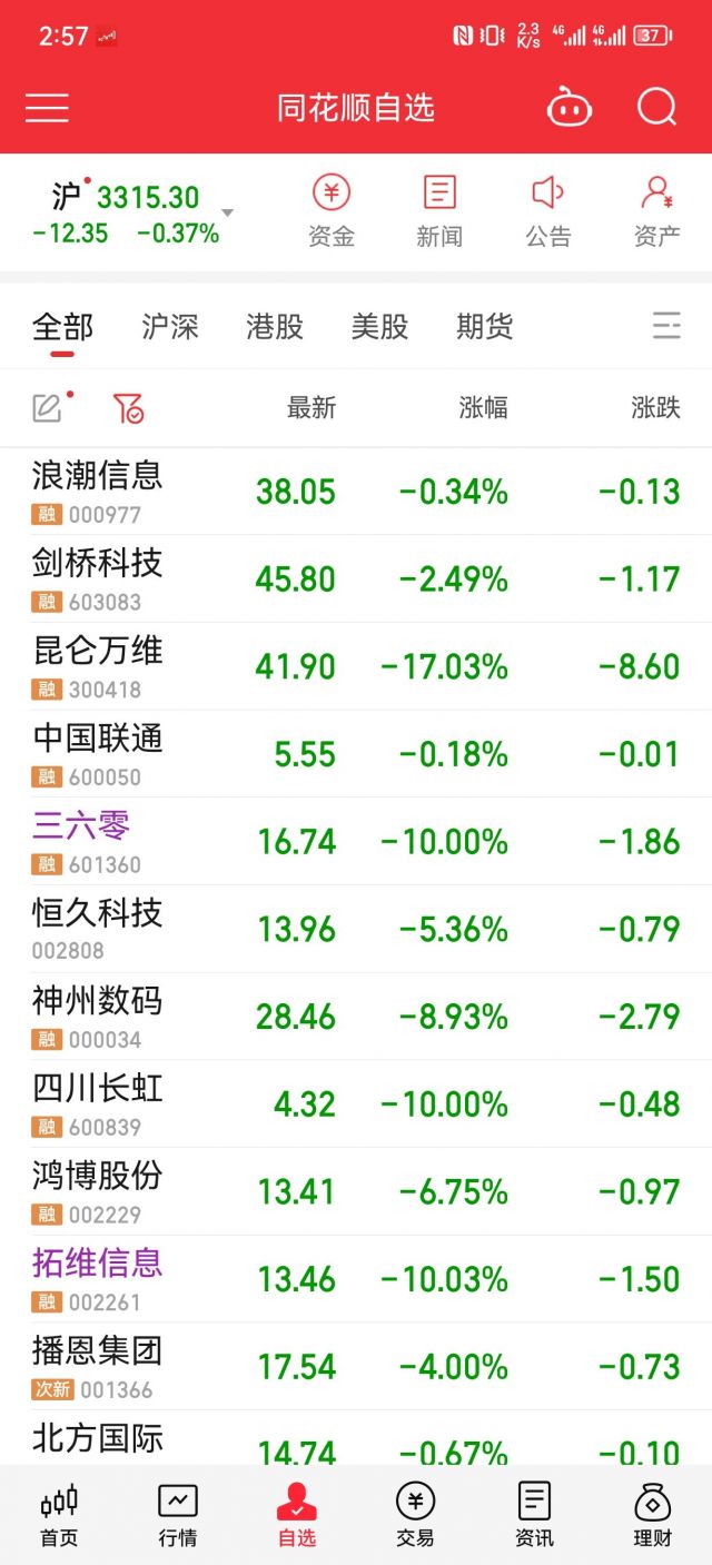 360真爱楼 NGA玩家社区