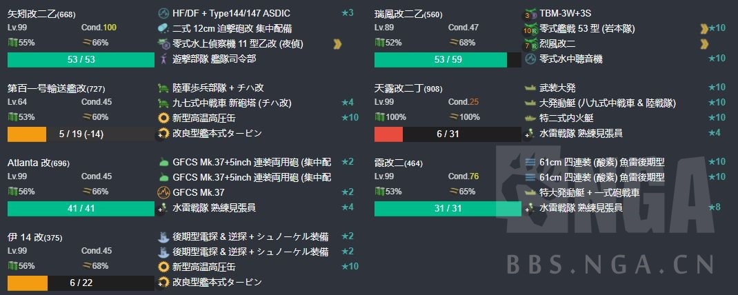 [配置colle]捞船配置收集分享贴[集思广益タイム] NGA玩家社区