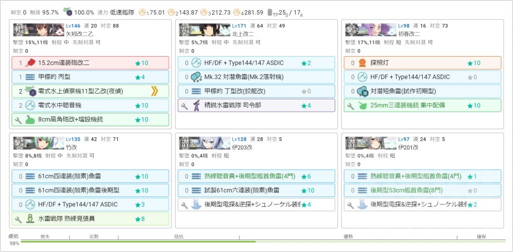 [配置colle]捞船配置收集分享贴[集思广益タイム] 178